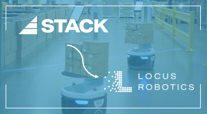 Locus Investment Overview